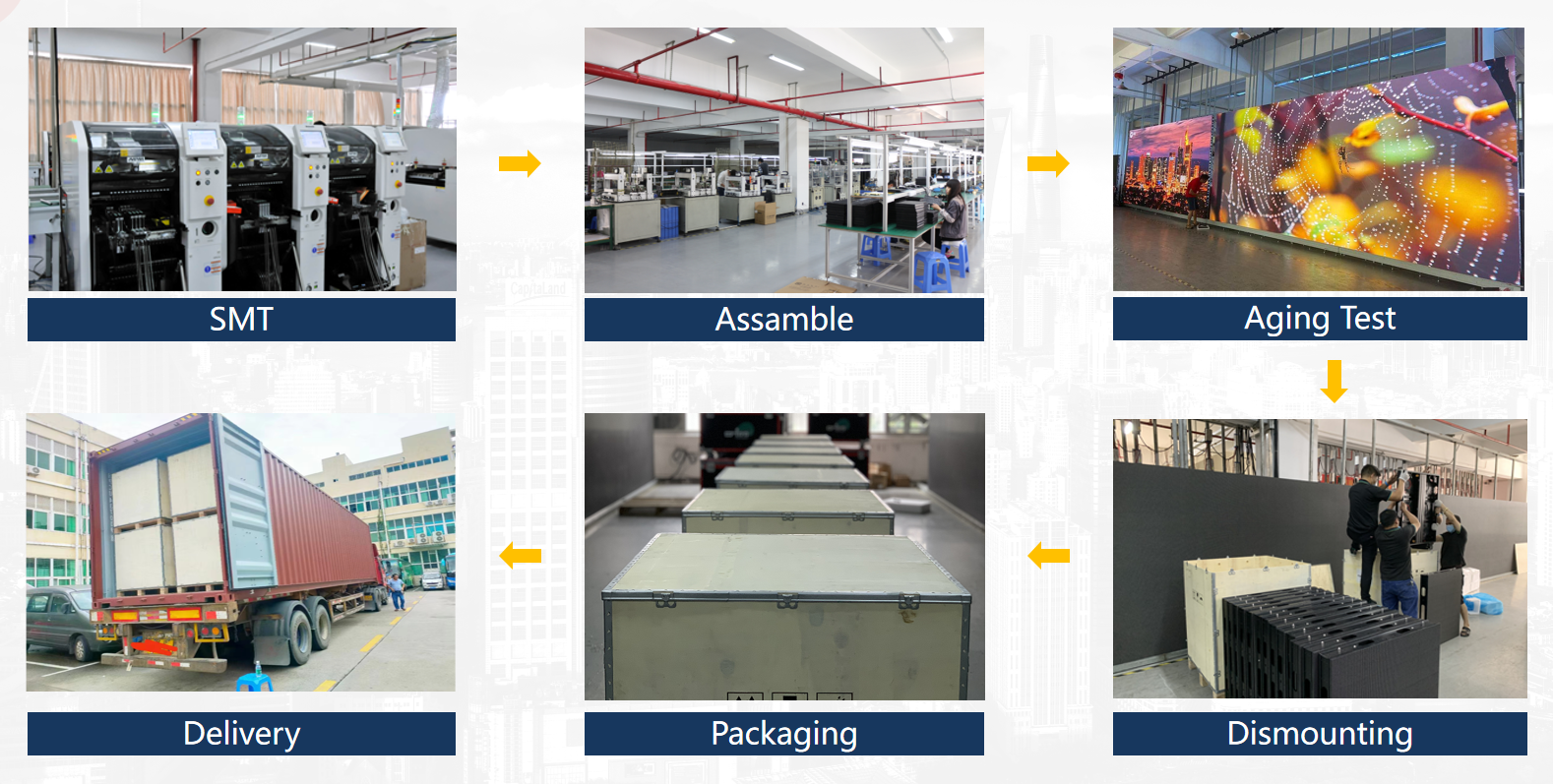 Company Profile_Shenzhen Belight Technology Co., Ltd.